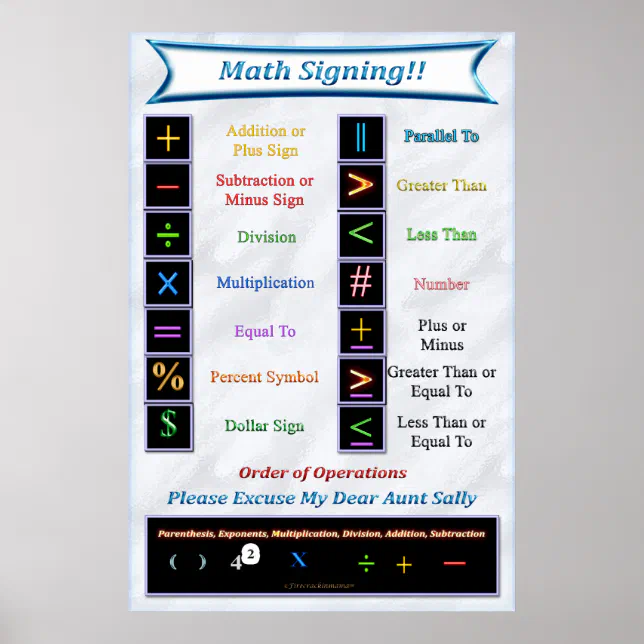 Math Signing Poster | Zazzle