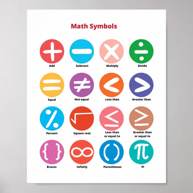 Math Symbols Kids Poster | Zazzle