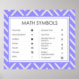 Math Posters, Math Prints & Math Wall Art