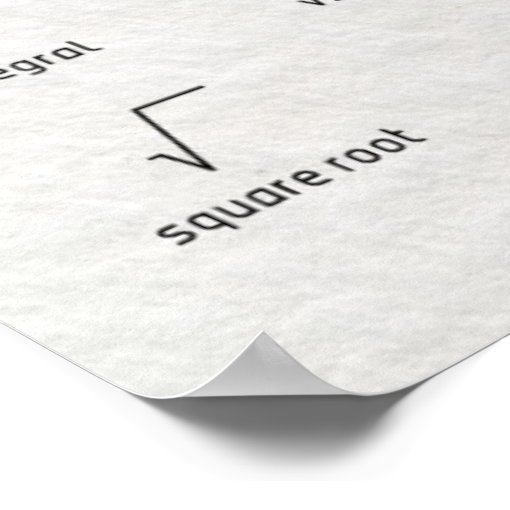 Math Symbols Poster | Zazzle