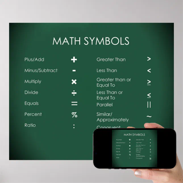 Math Symbols Poster | Zazzle