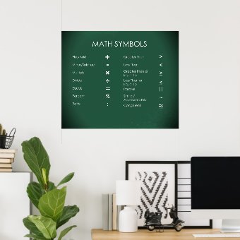 Math Symbols Poster | Zazzle