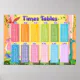 Math Times Tables Cute Dinosaur Educational Poster | Zazzle