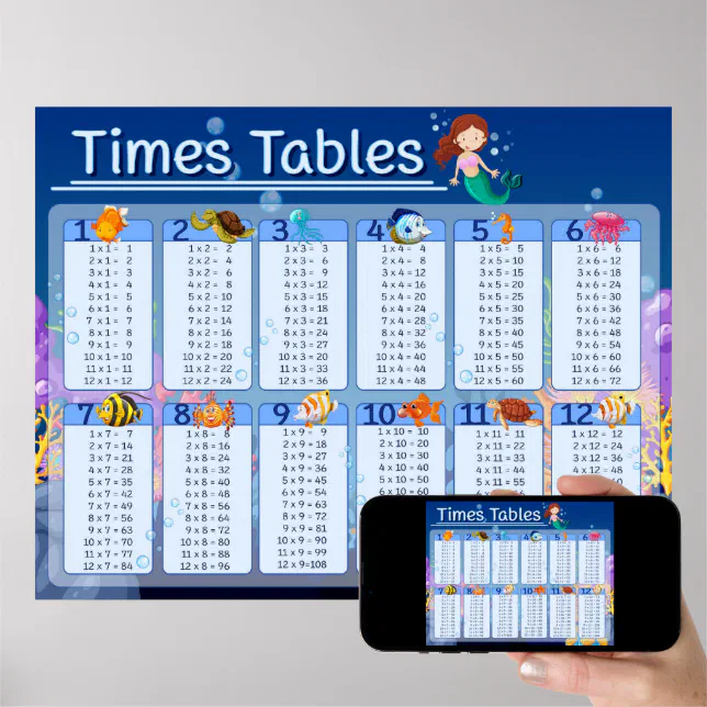 Math Times Tables Cute Mermaid Fish Educational Poster | Zazzle