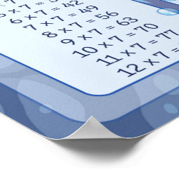 Math Times Tables Cute Mermaid Personalized Name Poster | Zazzle