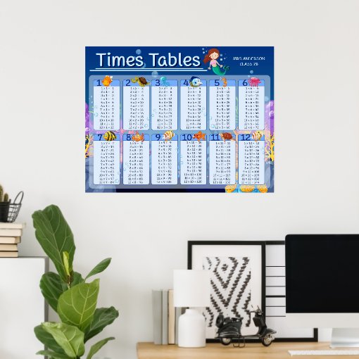 Math Times Tables Cute Mermaid Personalized Name Poster | Zazzle