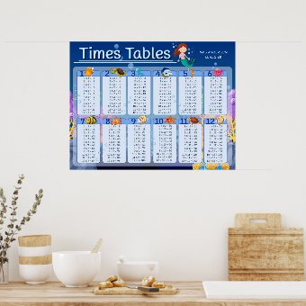 Math Times Tables Cute Mermaid Personalized Name Poster | Zazzle