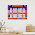 Math Times Tables Educational Classroom Teaching Poster | Zazzle