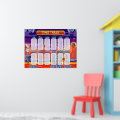 Math Times Tables Educational Classroom Teaching Poster | Zazzle