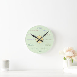 Math Wall Clock | Zazzle