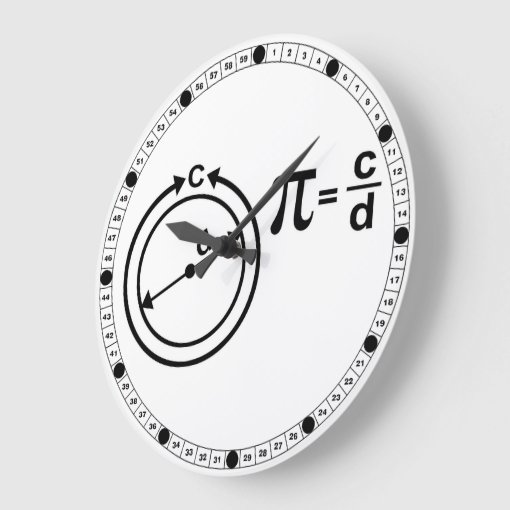 Mathematical Definition of Pi Large Clock | Zazzle
