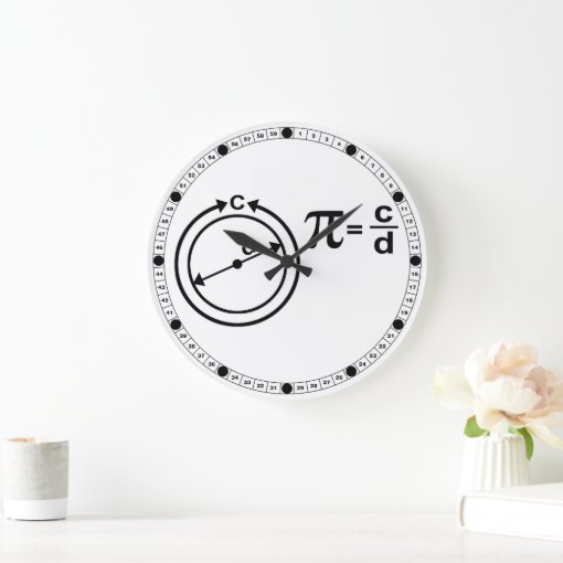 Mathematical Definition of Pi Large Clock | Zazzle