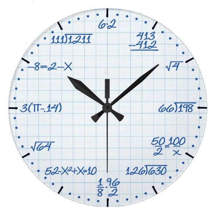 Mathematical Equations Clock | Zazzle.com