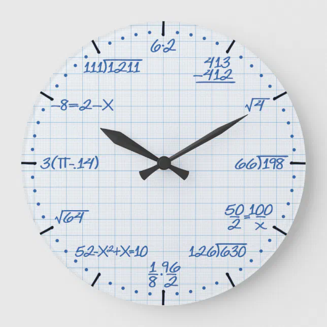 Mathematical Equations Clock | Zazzle