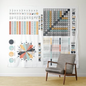 Mathematics Educational Learning Classroom Tapestry | Zazzle