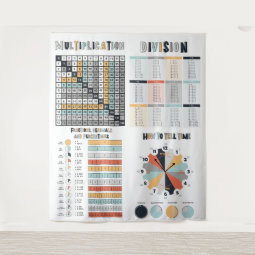 Mathematics Educational Learning Classroom Tapestry | Zazzle