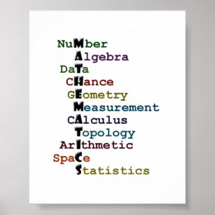 Statistics Posters & Prints | Zazzle