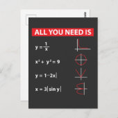 Maths Algebra Mathematics Teacher Gift Idea Postcard | Zazzle