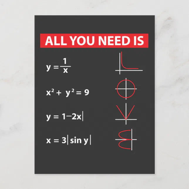 Maths Algebra Mathematics Teacher Gift Idea Postcard | Zazzle
