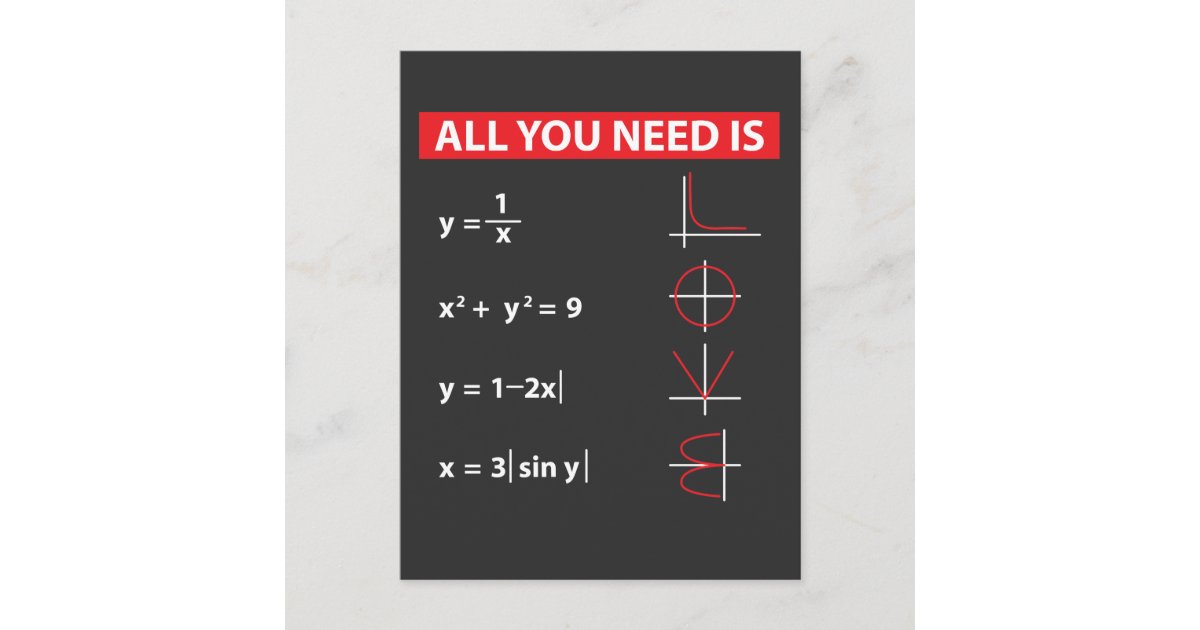 Maths Algebra Mathematics Teacher Gift Idea Postcard | Zazzle