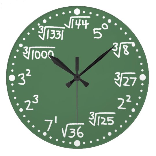 Maths Exponents Square and Cube Roots Wall Clock | Zazzle