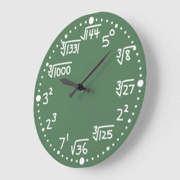Maths Exponents Square and Cube Roots Wall Clock | Zazzle