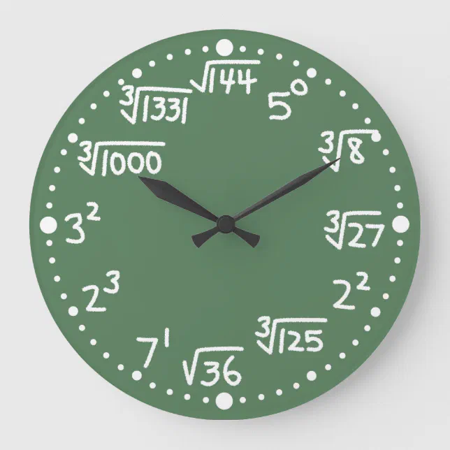 Maths Exponents Square and Cube Roots Wall Clock | Zazzle