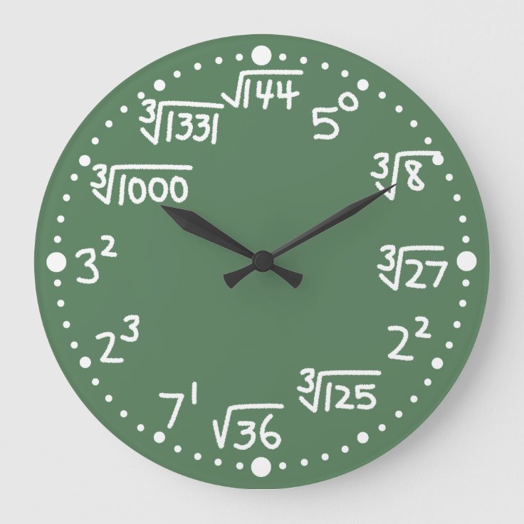 Maths Exponents Square and Cube Roots Wall Clock | Zazzle