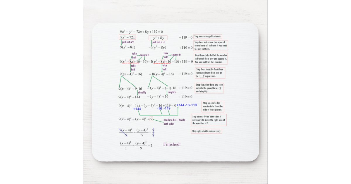 Maths Mouse Pad | Zazzle