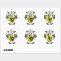 Matthews Family Crest Coat of Arms Square Sticker | Zazzle