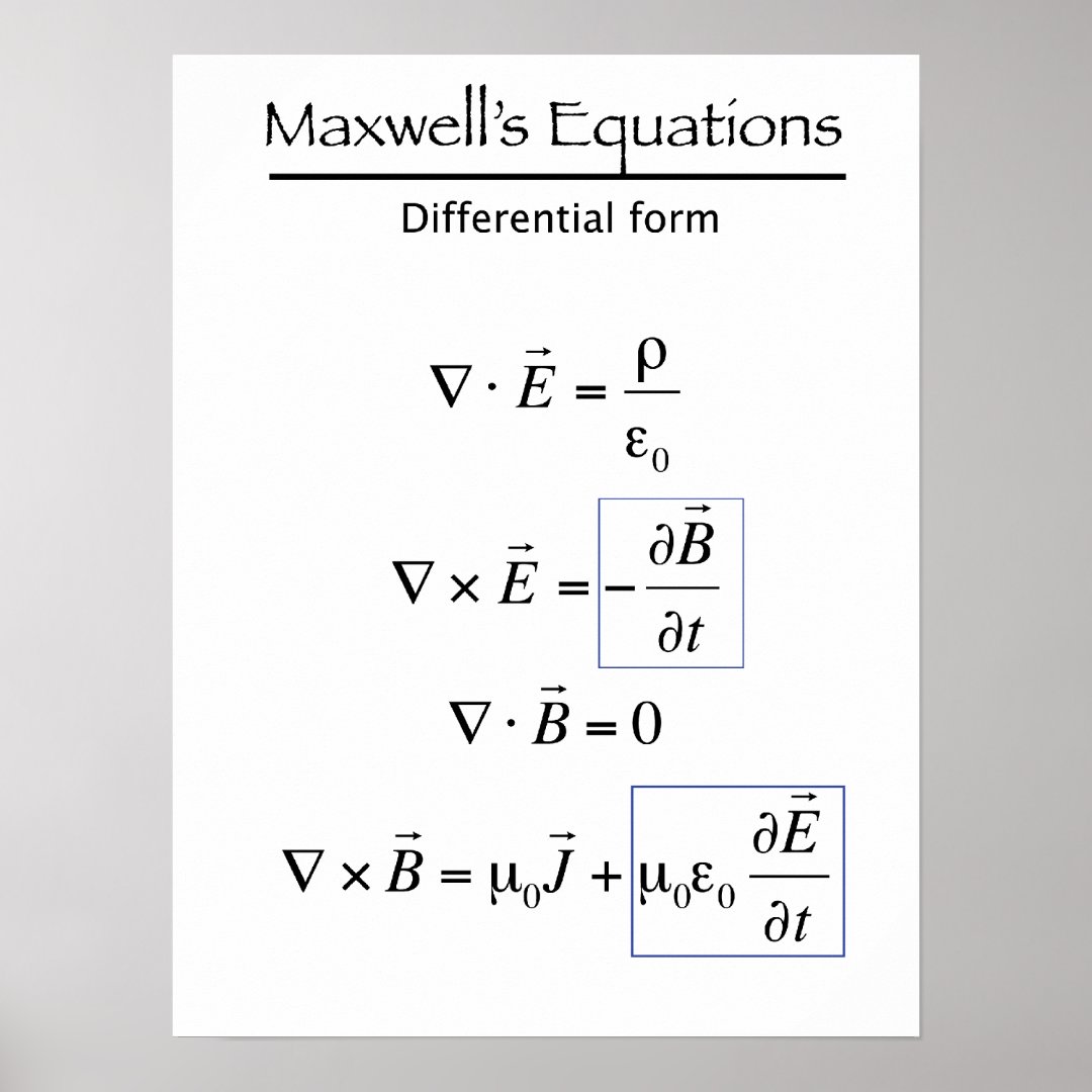 Maxwells Equations - Differential Form Poster | Zazzle