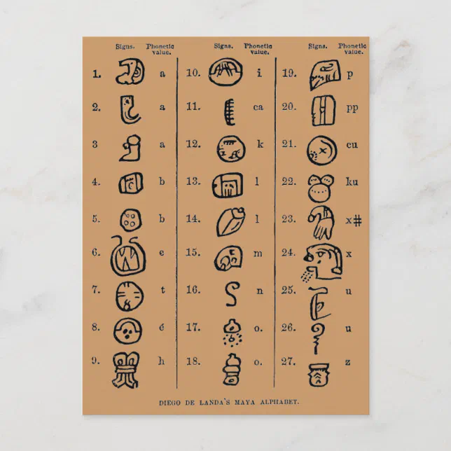 Mayan Alphabet Postcard | Zazzle