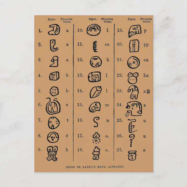 Mayan Alphabet Postcard | Zazzle