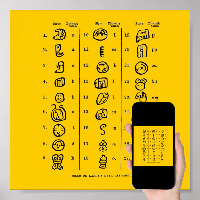 Mayan Alphabet Poster | Zazzle