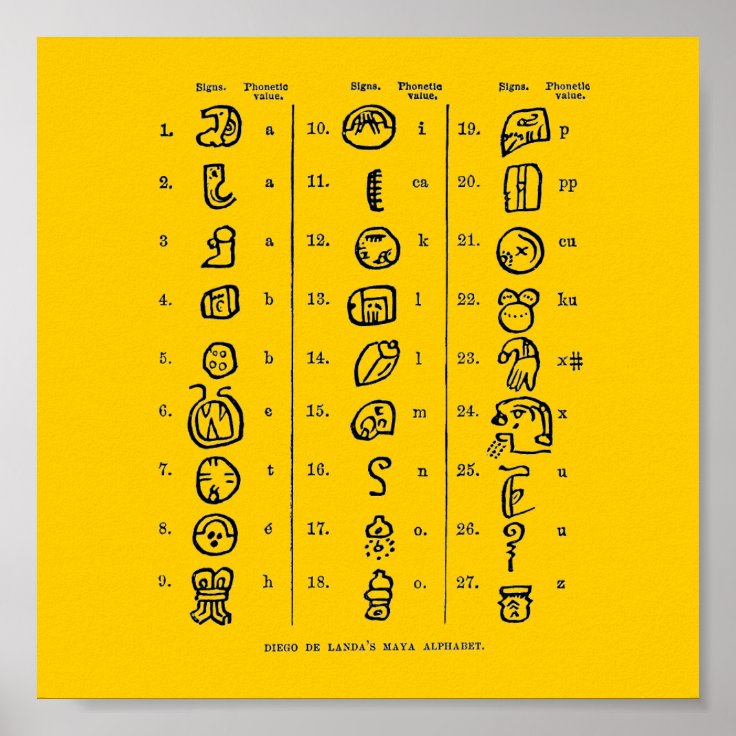 Mayan Alphabet Poster | Zazzle