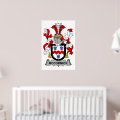 McCormick Family Crest Poster | Zazzle