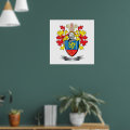 McLaughlin Coat of Arms Poster | Zazzle