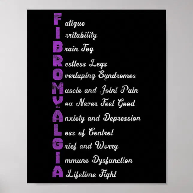 Meaning Chronic Pain Fibro Fibromyositis Grunge Poster | Zazzle