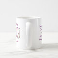 Meaning of Sarah Mug | Zazzle
