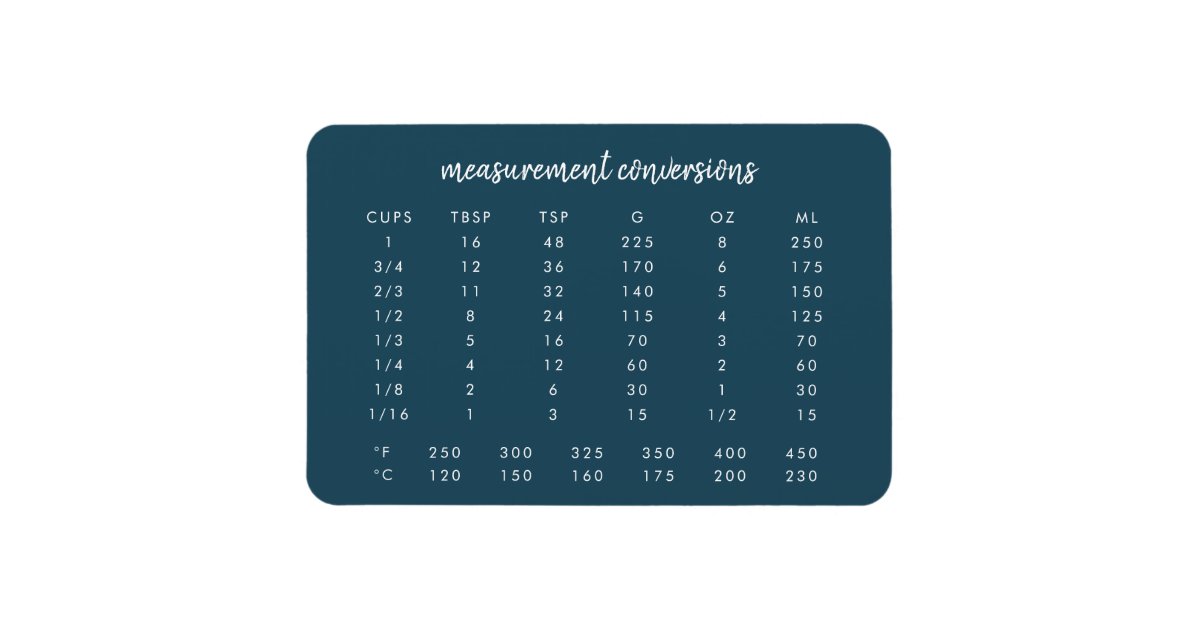Measurement Conversion Chart | Blue Modern Kitchen Magnet | Zazzle