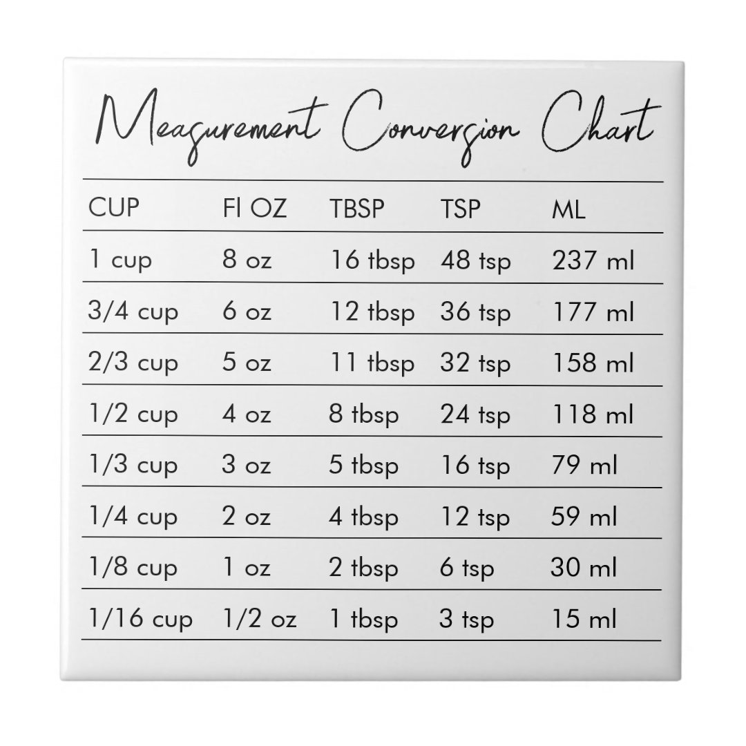 Measurement Conversion Chart Kitchen Ceramic Tile | Zazzle