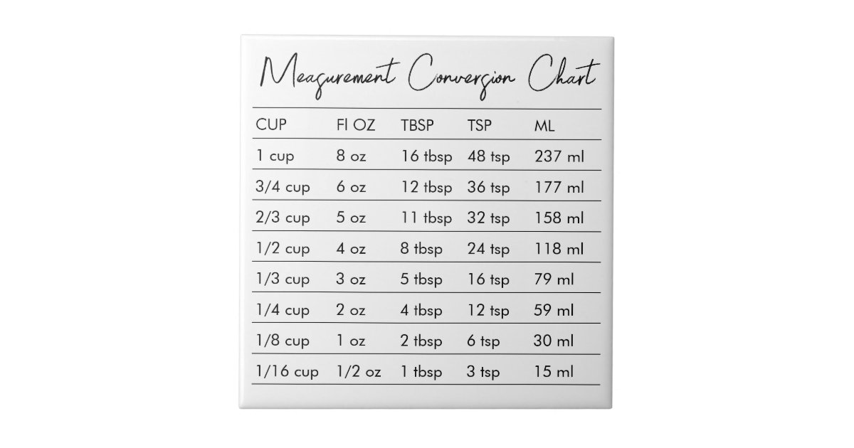 Measurement Conversion Chart Kitchen Ceramic Tile | Zazzle