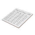 Measurement Conversion Chart Kitchen Ceramic Tile | Zazzle