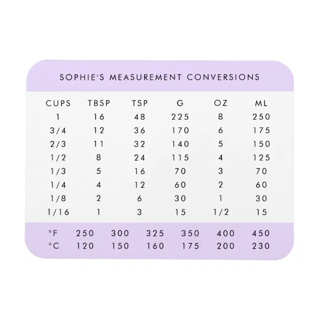 Measurement Conversion Chart | Lilac Purple Cooks Magnet | Zazzle