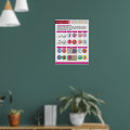 Media Techniques for Elementary School Poster | Zazzle