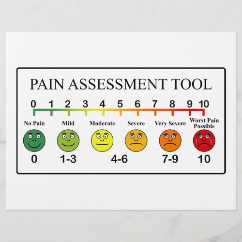 MEDICAL PAIN ASSESSMENT TOOL CHART | Gabriel Angel Design