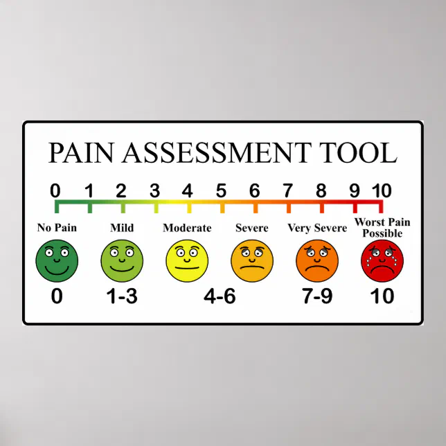 Medical Pain Assessment Tool Chart | Zazzle
