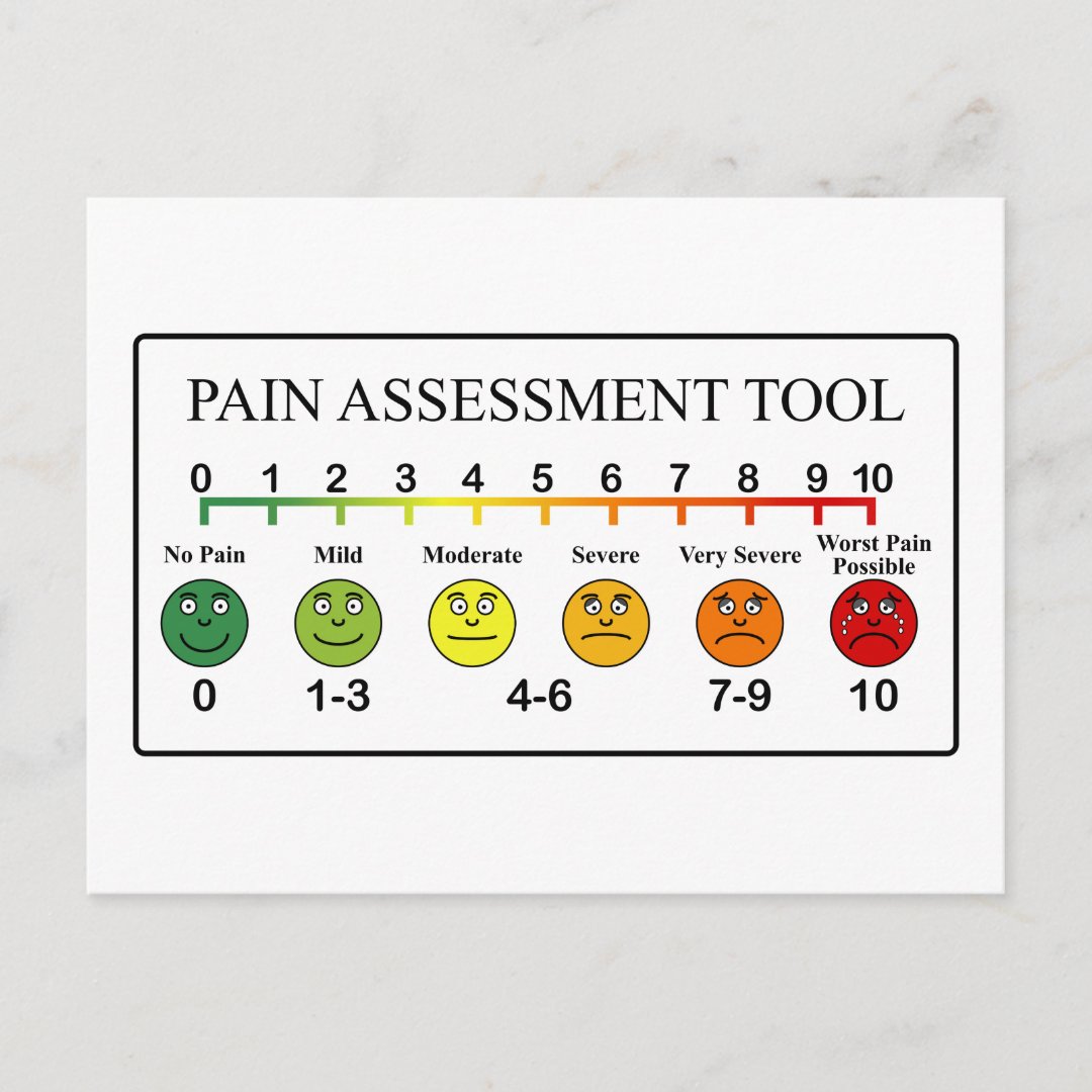 Medical Pain Assessment Tool Chart Postcard | Zazzle