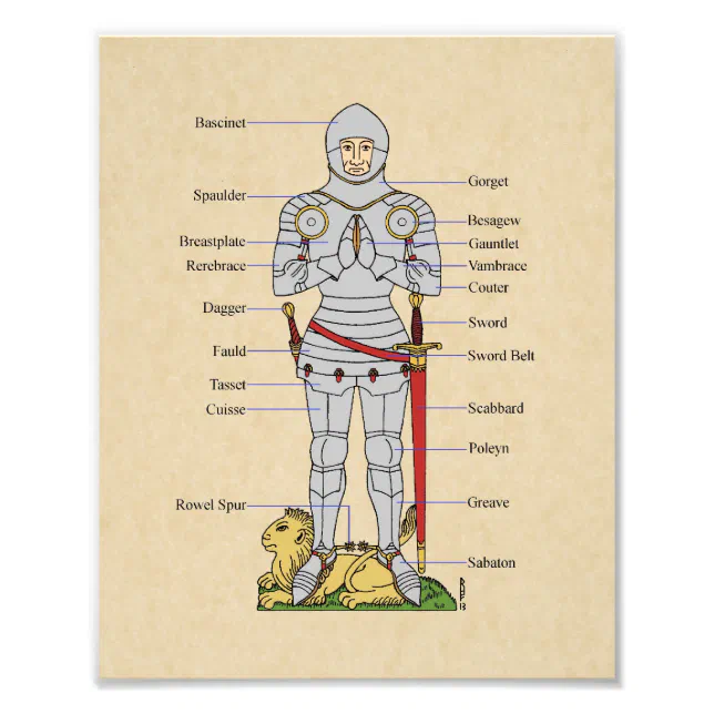 Medieval Plate Armor Circa 1430 Photo Print | Zazzle