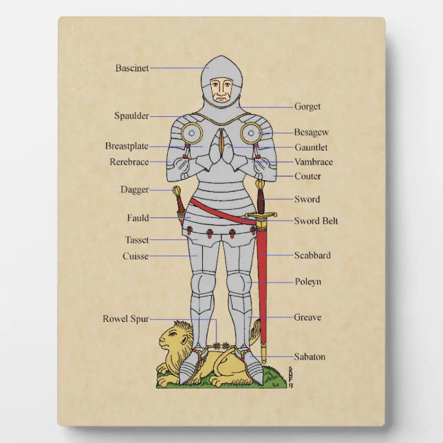 Medieval Plate Armor Circa 1430 Plaque | Zazzle